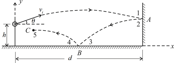 Solved: Chapter 3 Problem 352P Solution | Engineering Mechanics 8th Edition | Chegg.com