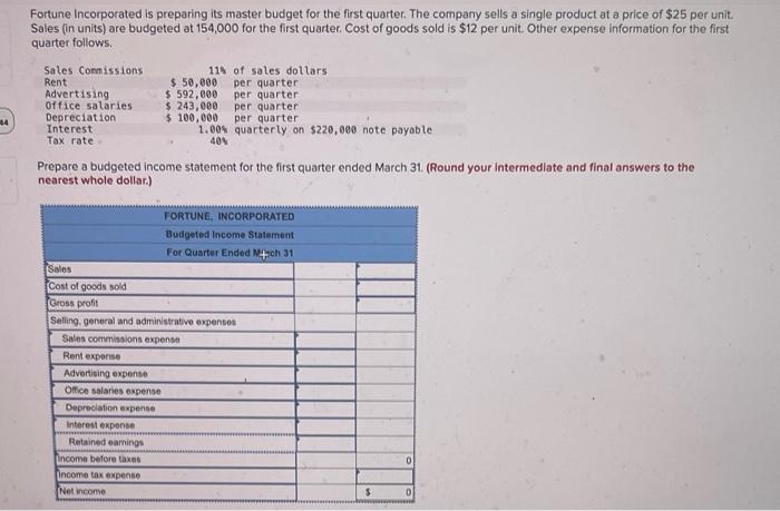 Solved Fortune Incorporated is preparing its master budget | Chegg.com