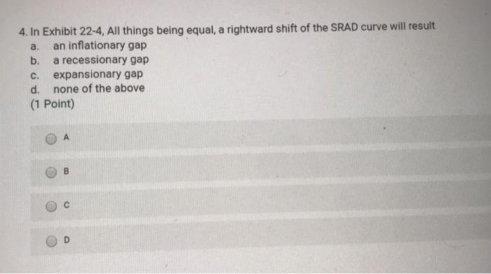 Solved Exhibit 22-4 А Price Level B Real GDP a. 4. In | Chegg.com