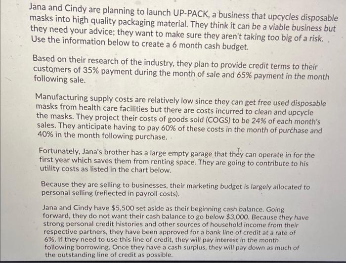 Solved Jana and Cindy are planning to launch UP-PACK, a | Chegg.com