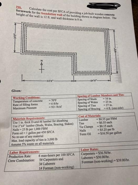 Solved Pi.6. Calculate the cost per SFCA of providing a | Chegg.com
