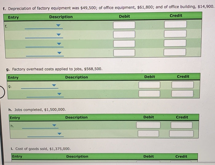Solved Entries for Costs in a Job Order Cost System Royal | Chegg.com