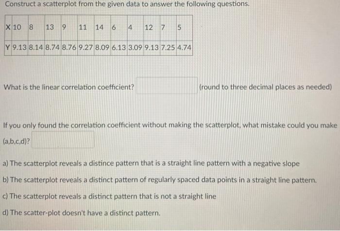 Solved Construct a scatterplot from the given data to answer | Chegg.com