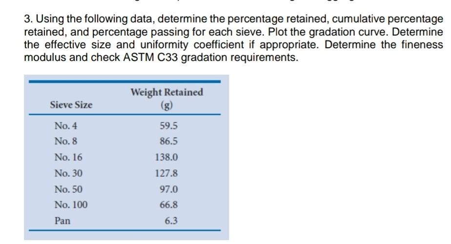 Solved 3. Using the following data, determine the percentage | Chegg.com