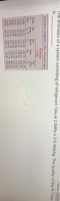 Solved queave The reciprocal of density is the specific | Chegg.com