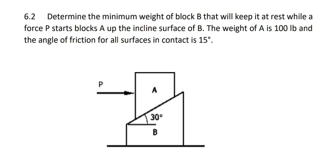 Solved 6.2 Determine the minimum weight of block B that will | Chegg.com