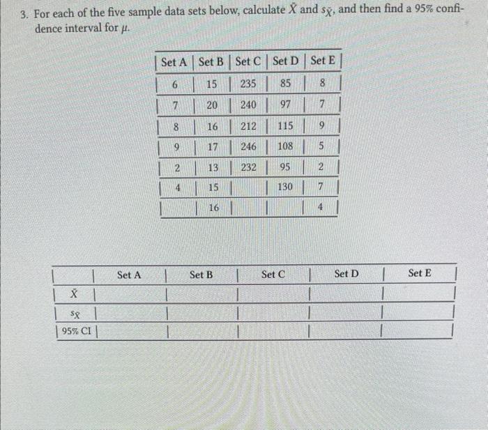 Solved For each of the five sample data sets below, | Chegg.com