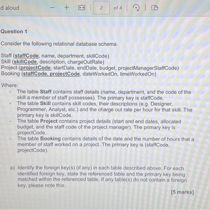 Solved Consider the following relational database schema. | Chegg.com