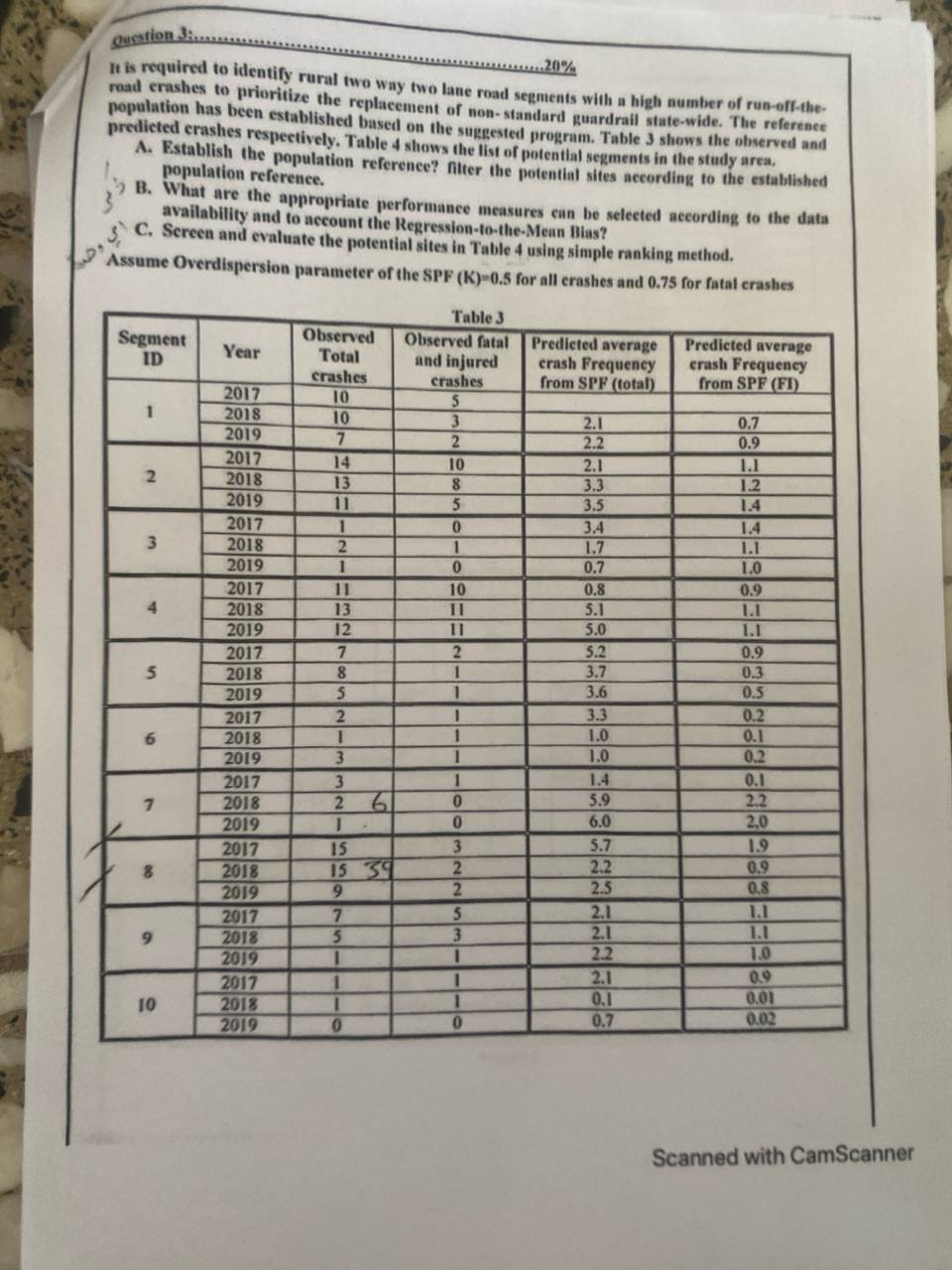 How to solve Step by step | Chegg.com
