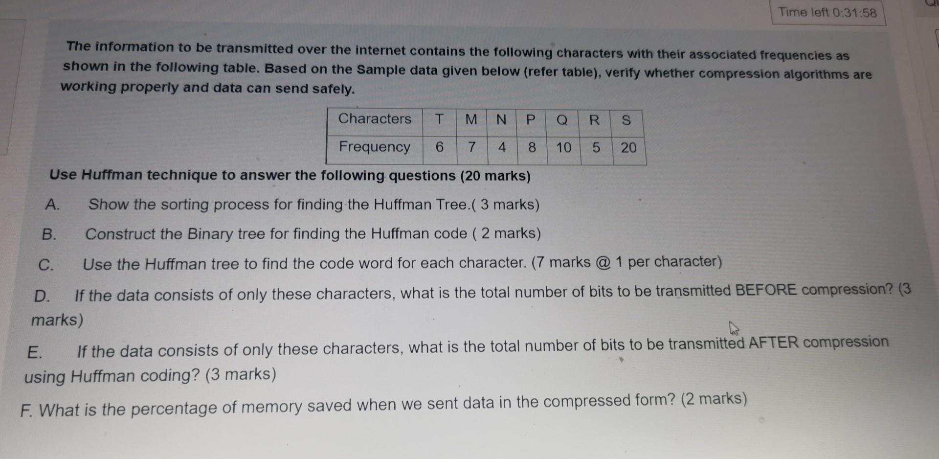 Solved The information to be transmitted over the internet | Chegg.com
