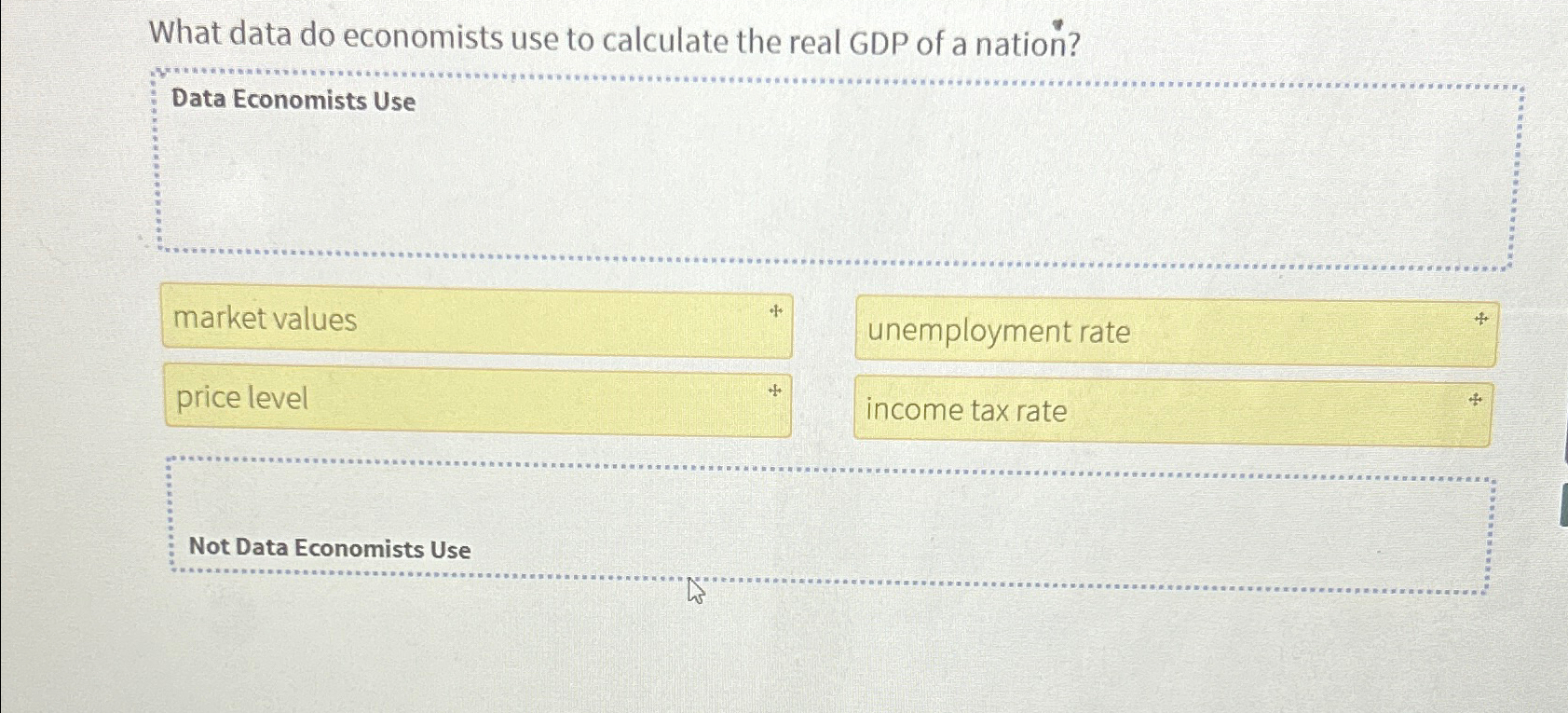 Solved What data do economists use to calculate the real GDP | Chegg.com