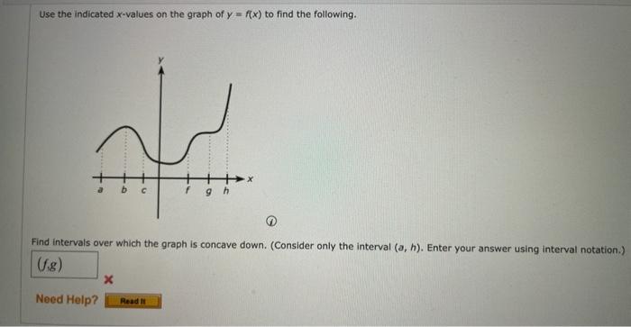 Solved Use the indicated x-values on the graph of y = f(x) | Chegg.com