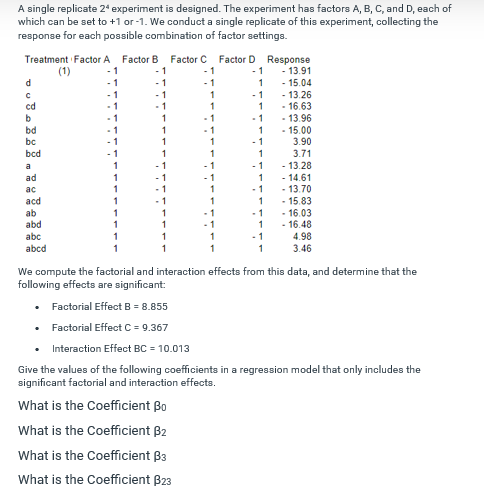 Solved A single replicate 24 ﻿experiment is designed. The | Chegg.com