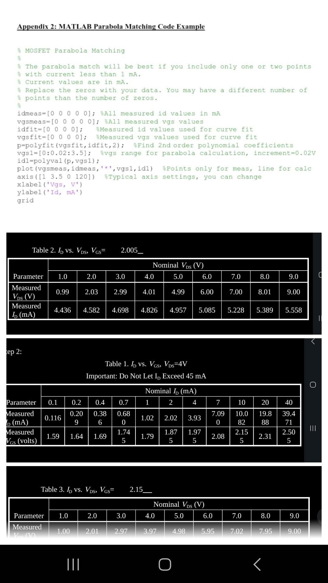 Solved Analysis: 1. You will plot all your measured de | Chegg.com
