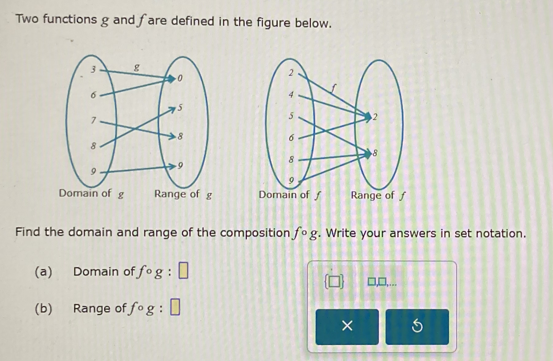 Solved Two functions g ﻿and f ﻿are defined in the figure | Chegg.com