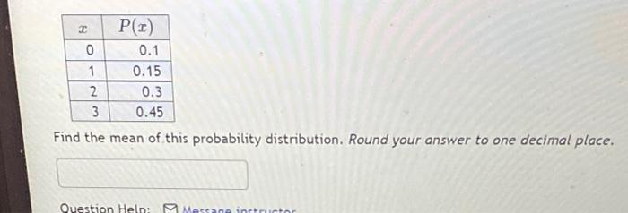 Solved Find the mean of this probability distribution. Round | Chegg.com