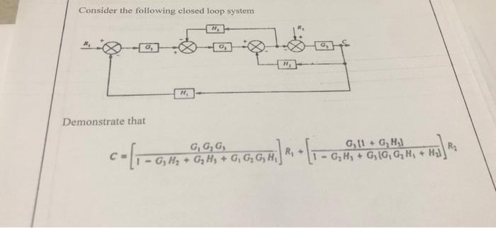 Solved Consider the following closed loop system Demonstrate | Chegg.com