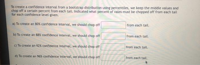 To create a confidence interval from a bootstrap | Chegg.com