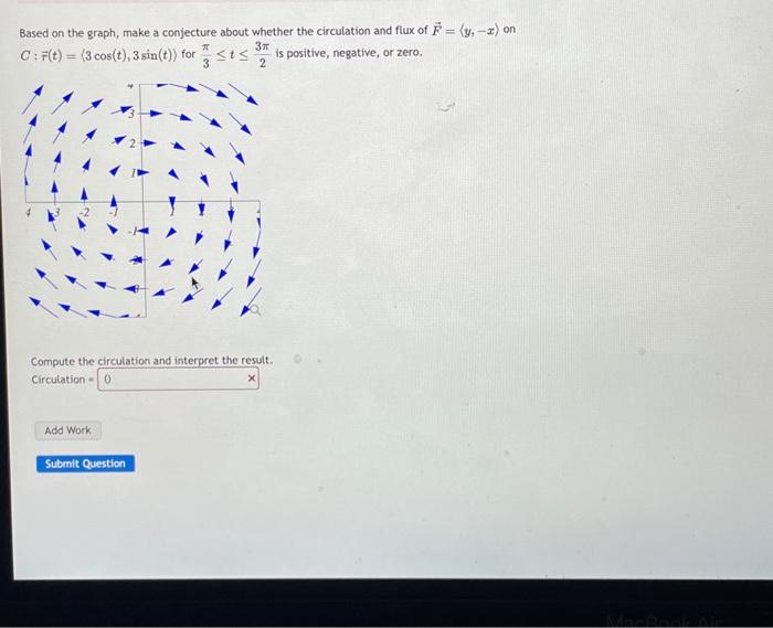 Solved Based on the graph, make a conjecture about whether | Chegg.com