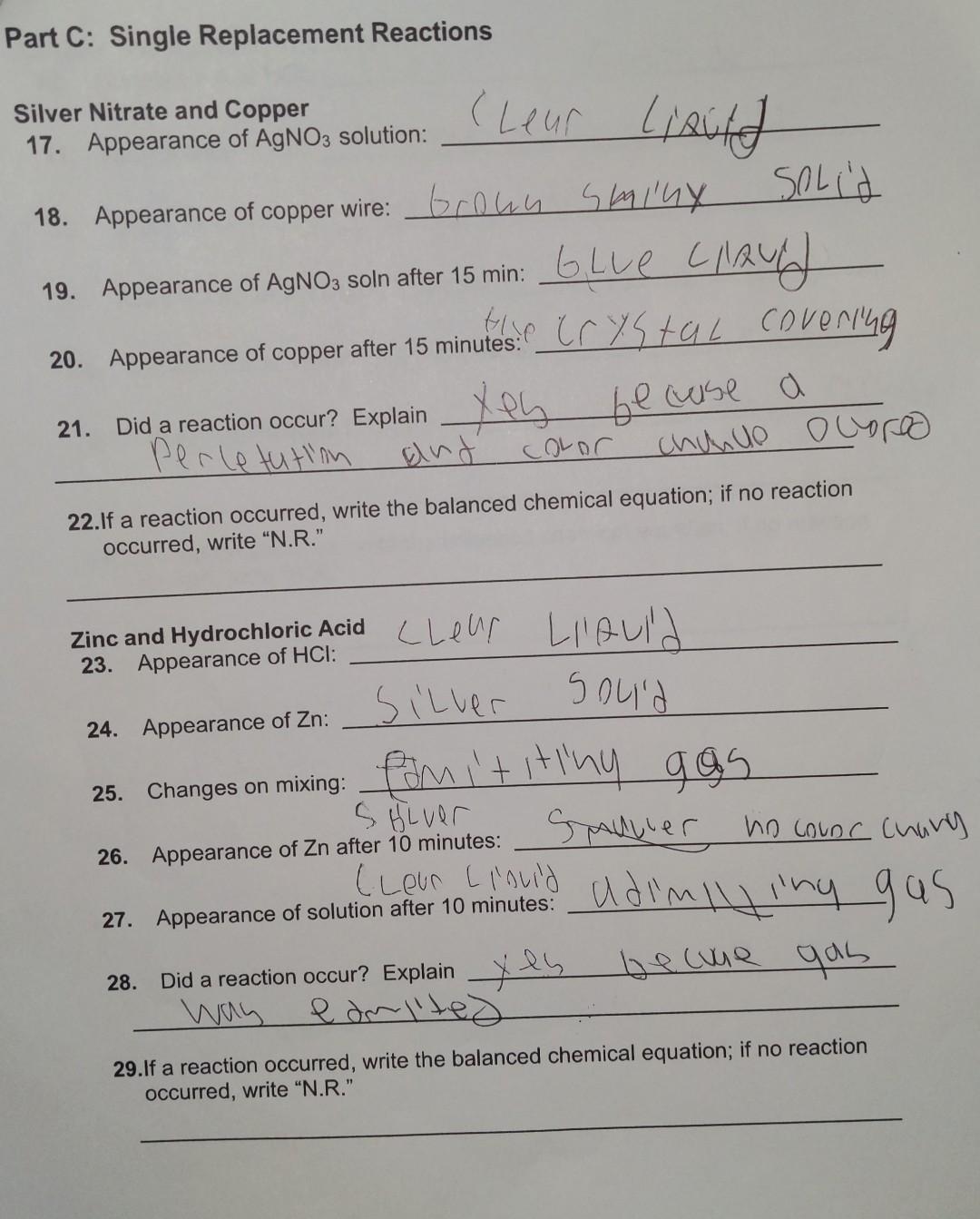 Solved Experiment 5: Types of Chemical Reactions DATA SHEET | Chegg.com