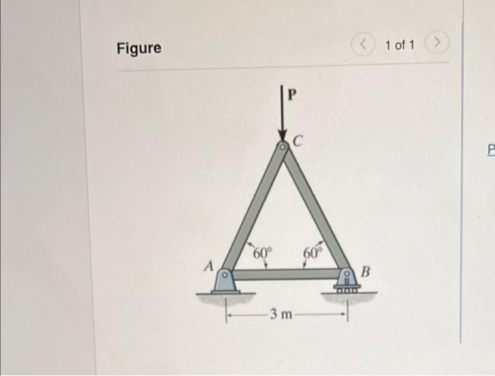 Solved Figuredetermine The Greatest Load P That Can Be