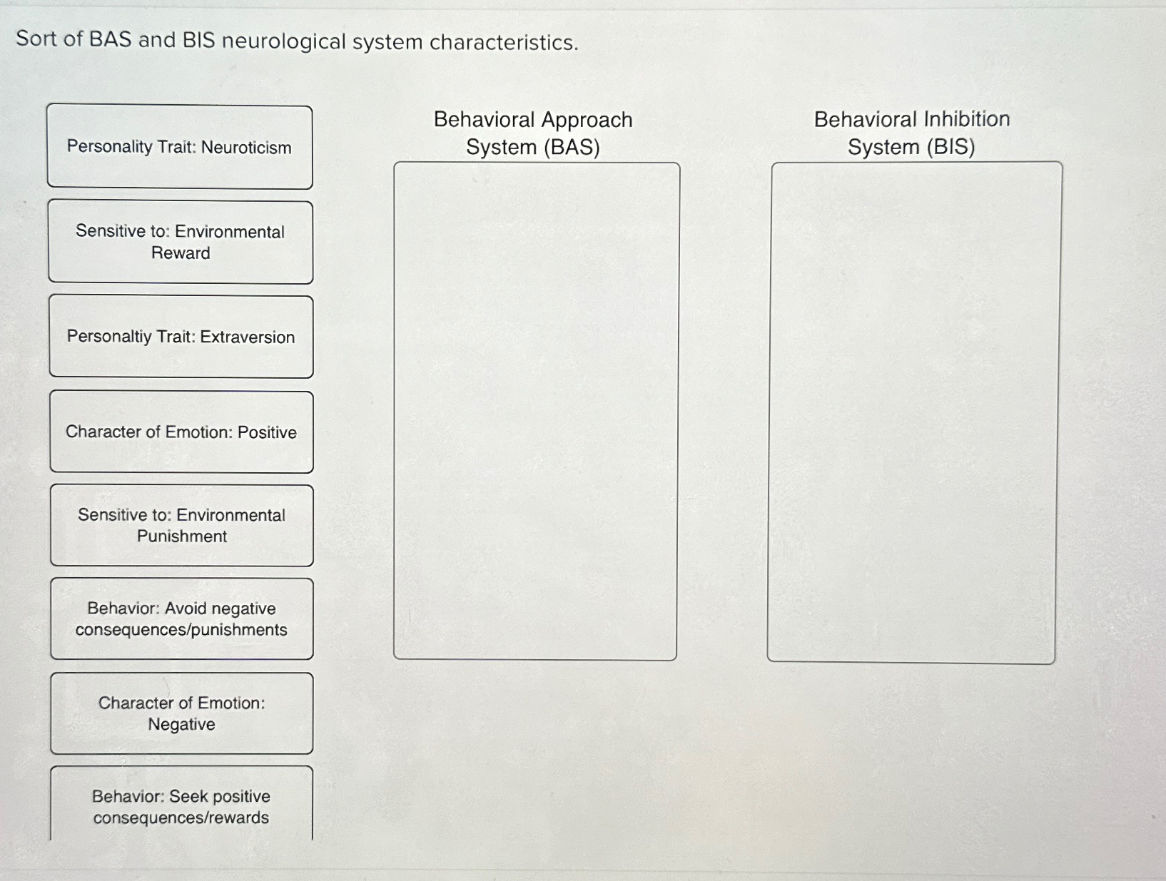 Solved Sort of BAS and BIS neurological system | Chegg.com