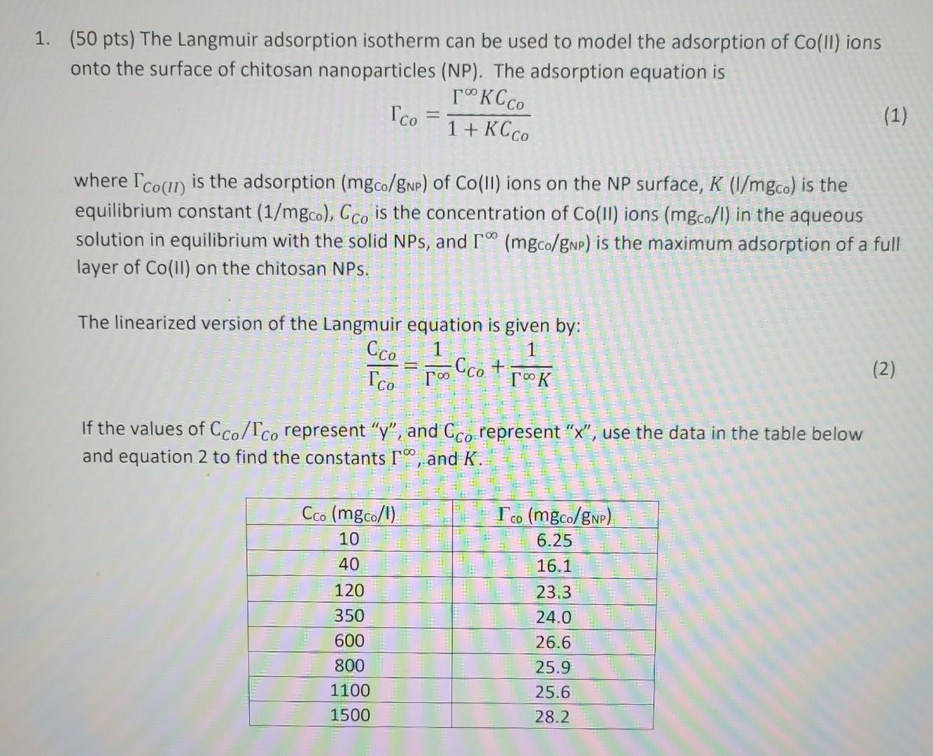 Solved (50 pts) The Langmuir adsorption isotherm can be used | Chegg.com