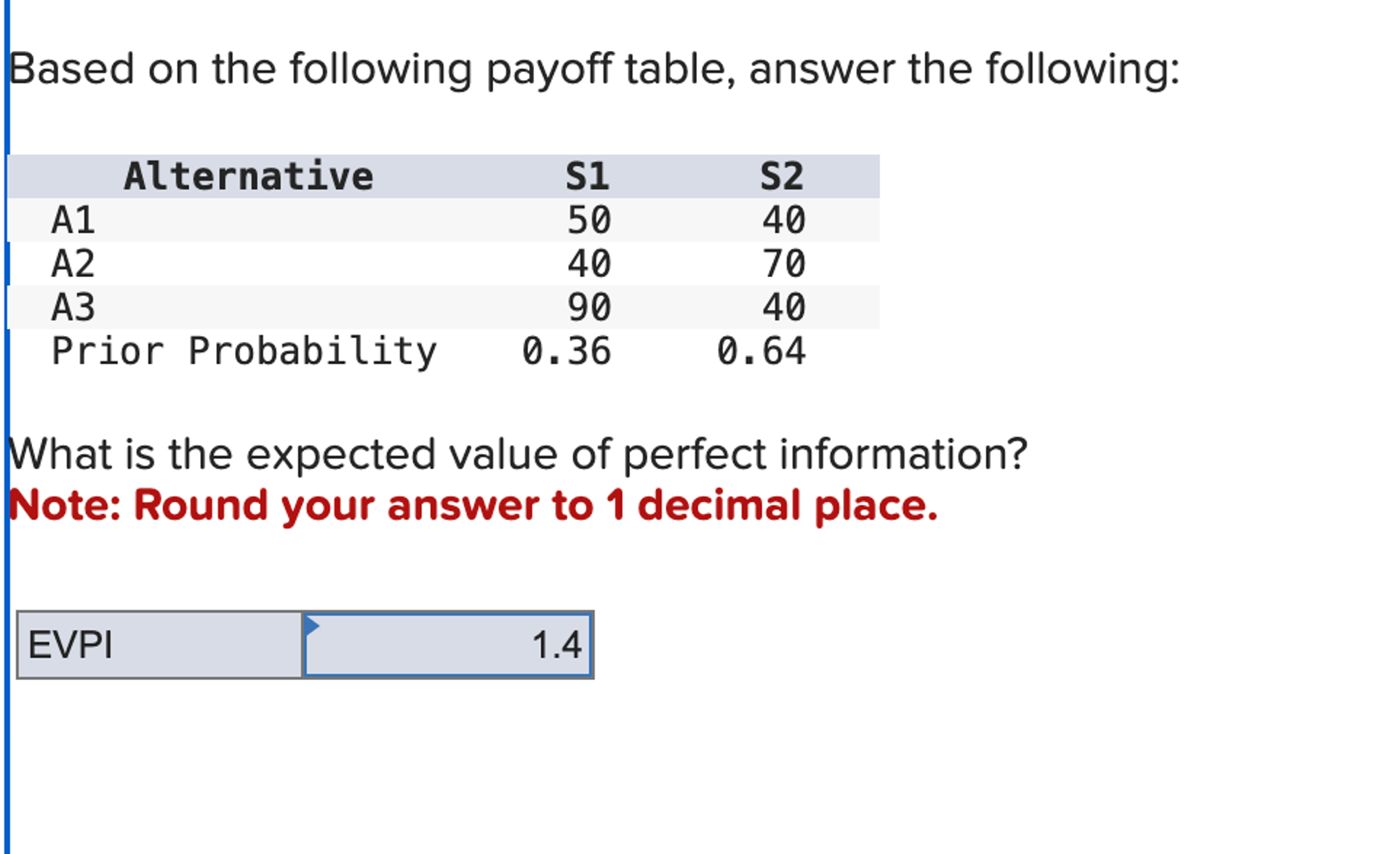 Solved Based on the following payoff table, answer the | Chegg.com