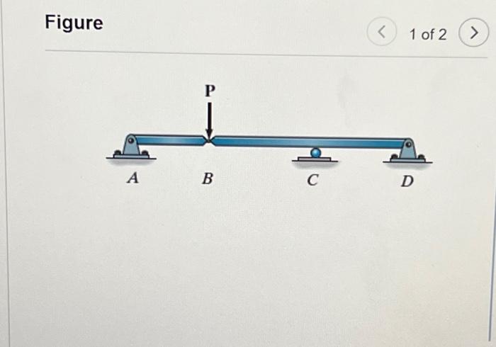 Solved Determine the deflected shape for the beam shown in | Chegg.com