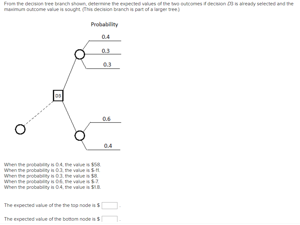 Solved From the decision tree branch shown, determine the | Chegg.com