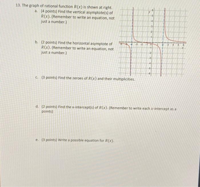 Solved 13. The graph of rational function R(x) is shown at | Chegg.com