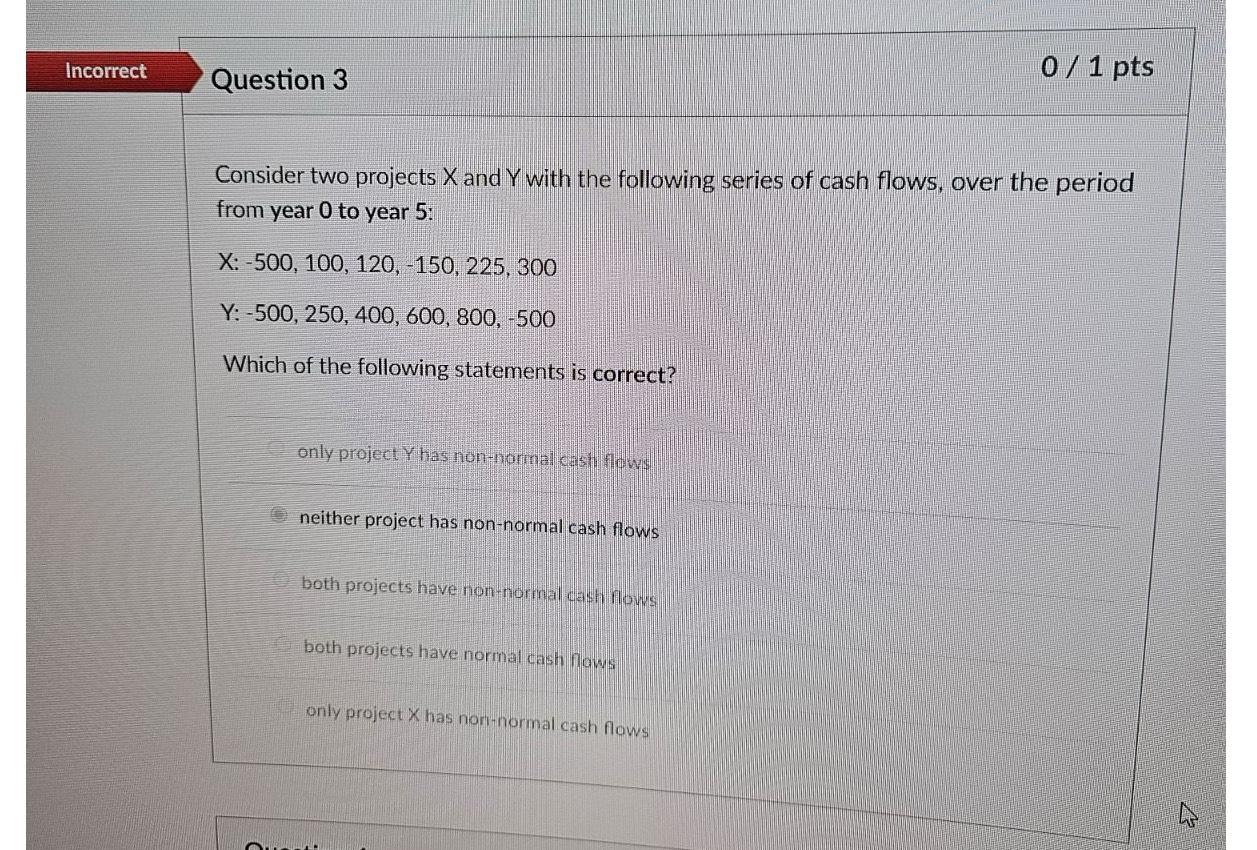 Solved IncorrectQuestion 301ptsConsider two projects x ﻿and | Chegg.com