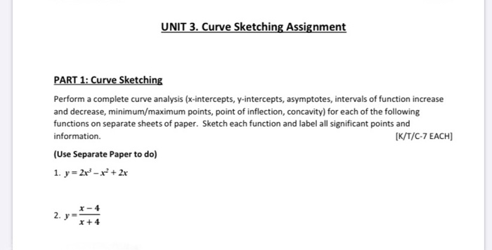 Solved UNIT 3. Curve Sketching Assignment PART 1: Curve | Chegg.com
