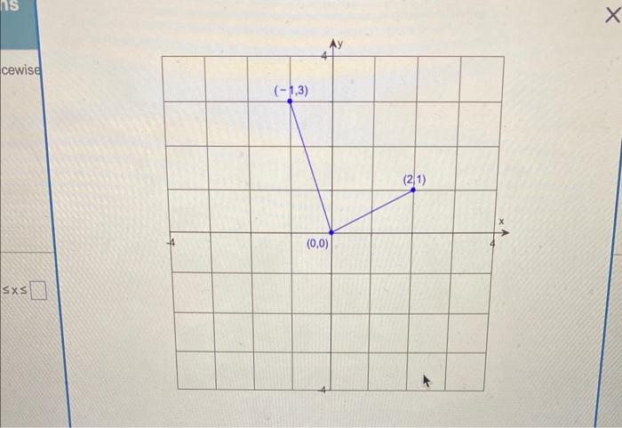Solved The graph of a piecewise-defined function is given. | Chegg.com