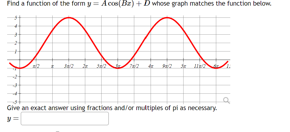 Solved Find a function of the form y=Acos(Bx)+D ﻿whose graph | Chegg.com