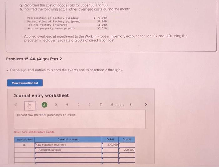 Solved Required information Problem 15.4A (Algo) Preparing | Chegg.com