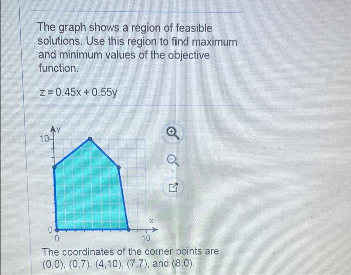 Solved The graph shows a region of feasible solutions. Use | Chegg.com