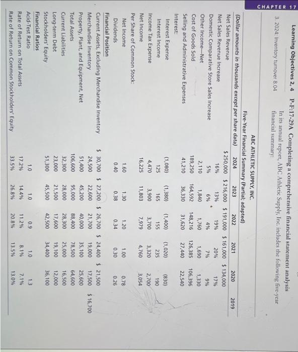 Solved Learning Objectives 2, 4 P-F:17-29A. Completing a | Chegg.com