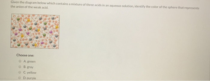Solved Given the diagram below which contains a mixture of | Chegg.com