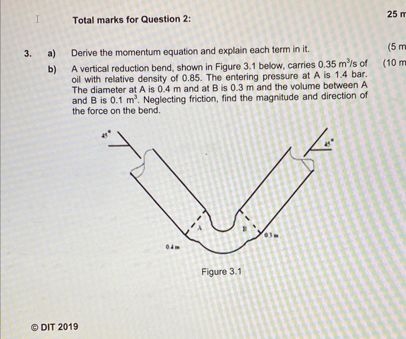Solved Total marks for Question 2:253. ﻿a) ﻿Derive the | Chegg.com