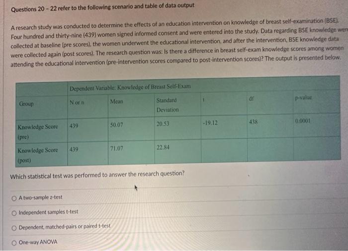 Solved Questions 20−22 refer to the following scenario and | Chegg.com