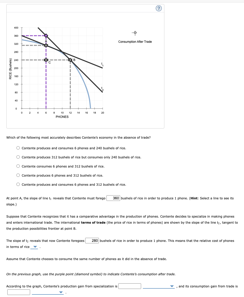 Solved Which of the following most accurately describes | Chegg.com