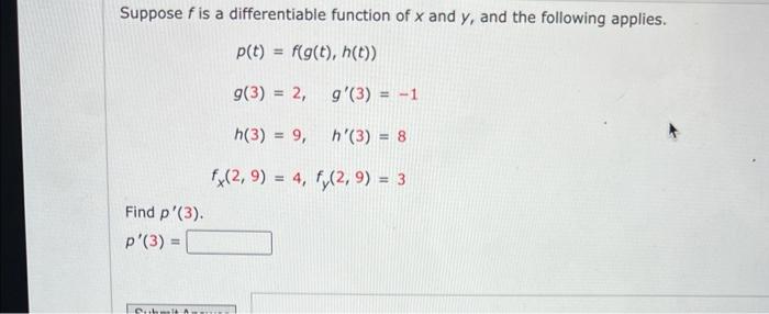 Solved Suppose f is a differentiable function of x and y, | Chegg.com