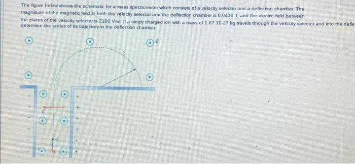 Solved The figure below shows the schematic for a mass | Chegg.com