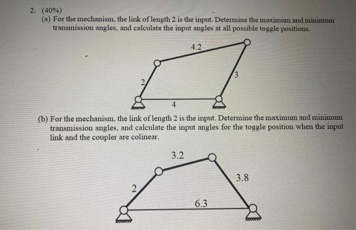 Solved 2. (40%) (a) For the mechanism, the link of length 2 | Chegg.com