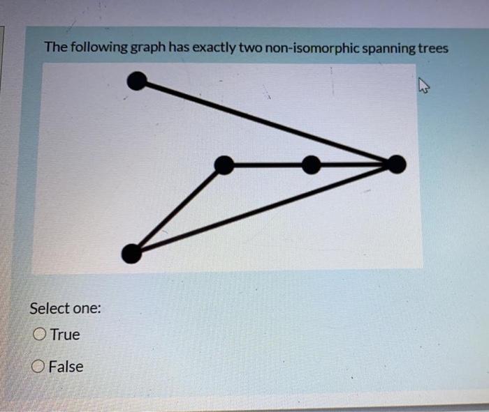 Solved The following graph has exactly two non-isomorphic | Chegg.com