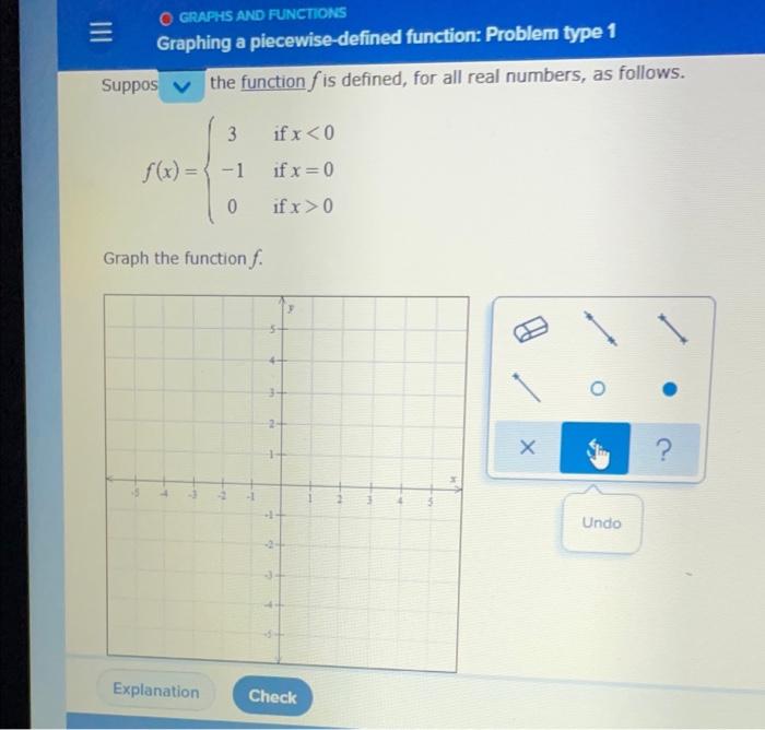 Solved GRAPHS AND FUNCTIONS Graphing a piecewise-defined | Chegg.com