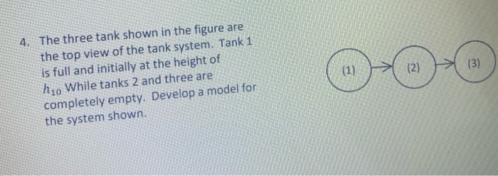 Solved (3) (2) (1) 4. The three tank shown in the figure are | Chegg.com