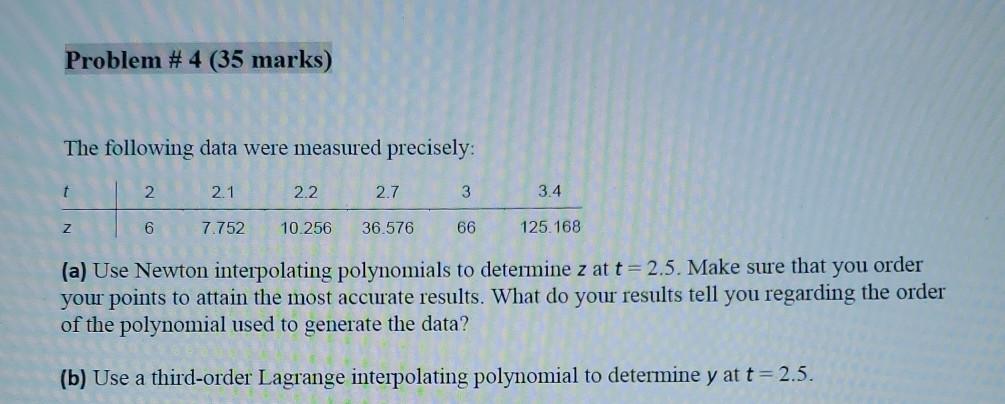 Solved Problem #4 (35 marks) The following data were | Chegg.com