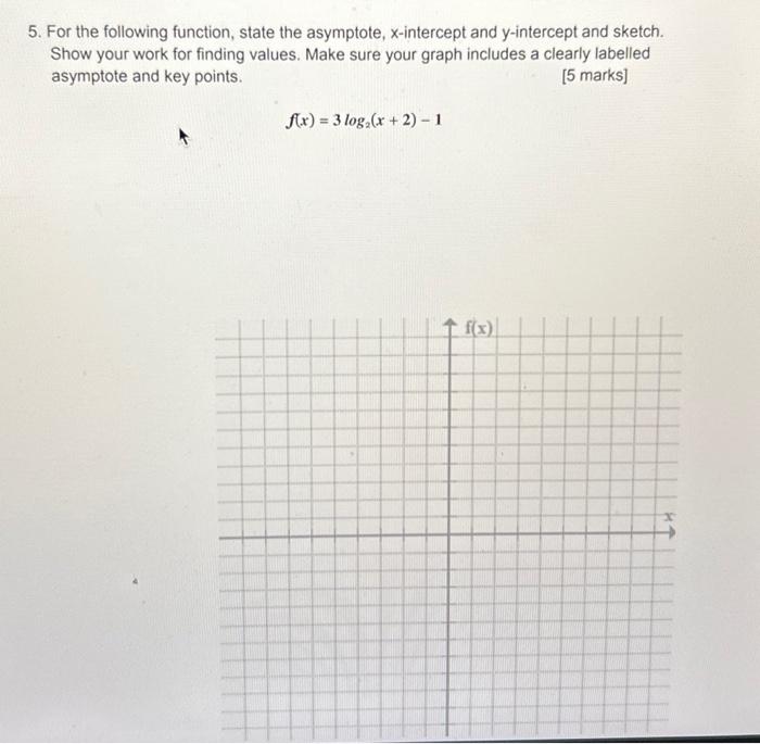 Solved 5. For the following function, state the asymptote, | Chegg.com